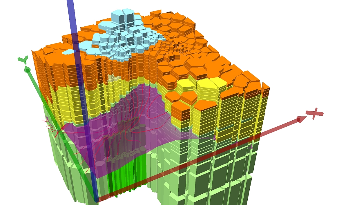 TOUGH Pre- and Post- Processors - TOUGH
