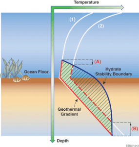 TOUGH+ Software - TOUGH