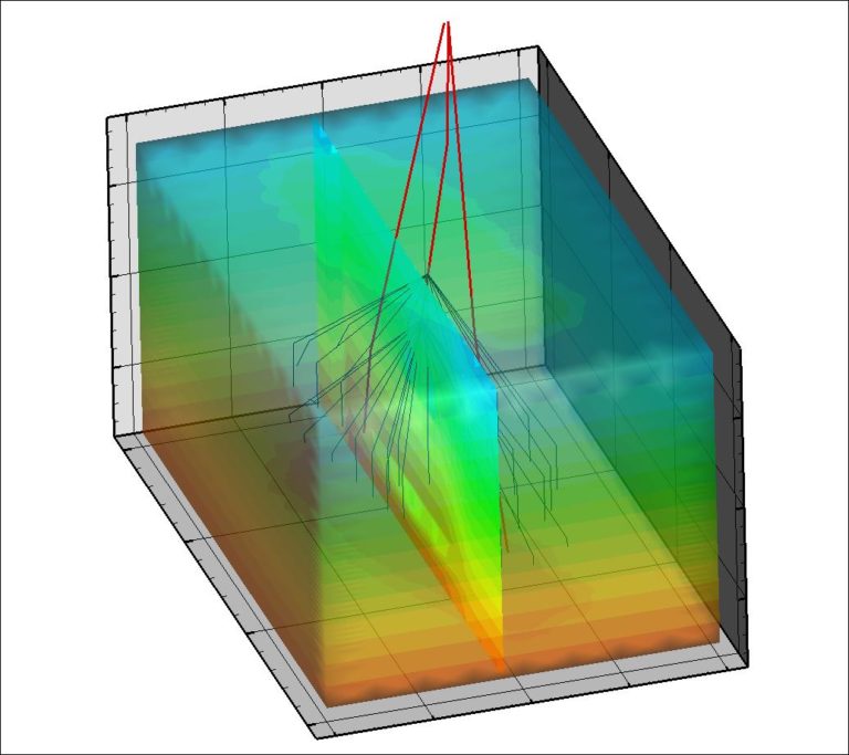 TOUGH3 Software - TOUGH